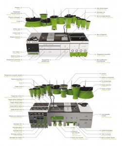 Eco-Friendly Futuristic Kitchen | iDesignArch | Interior Design ...