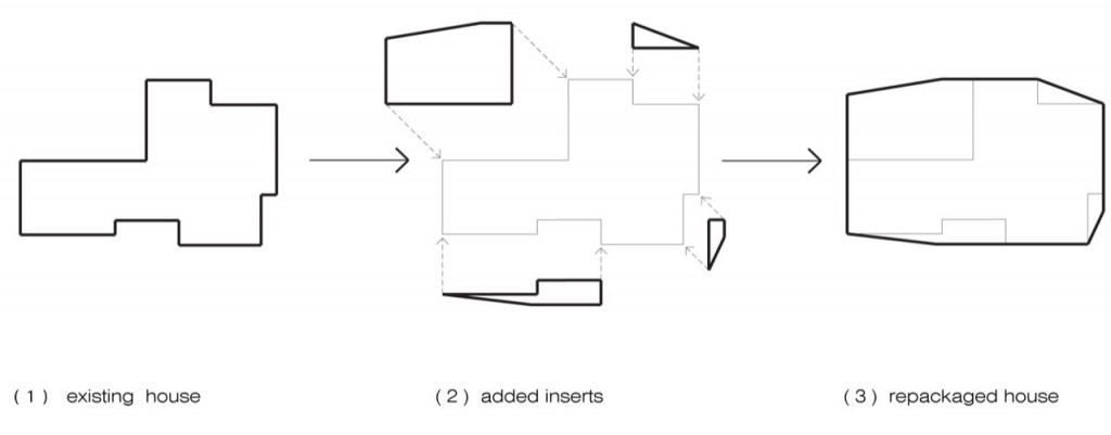 Abstract Minimalist House In Hollywood Hills | iDesignArch | Interior ...